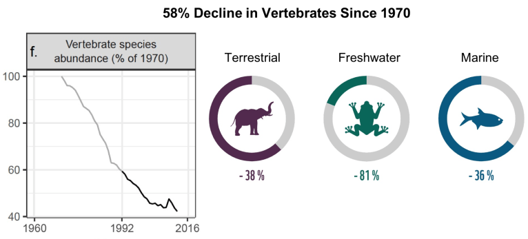 Steven Pinker’s Ideas About Progress Are Fatally Flawed. These Eight ...